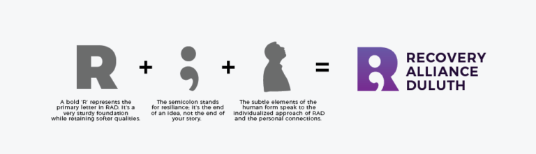 Our Core Team - Recovery Alliance Duluth